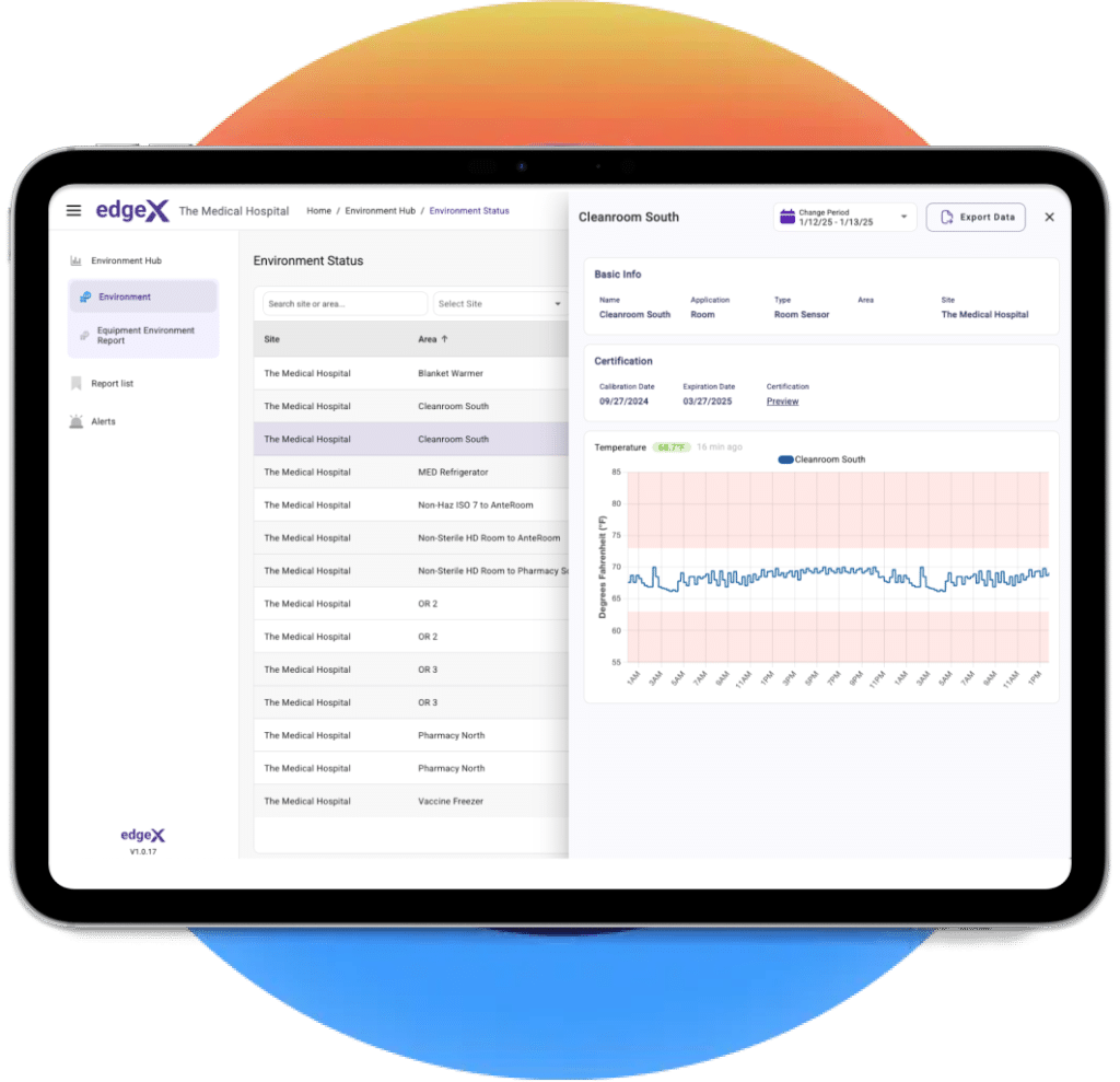 EdgeX Monitoring - EdgeX - Track Everything