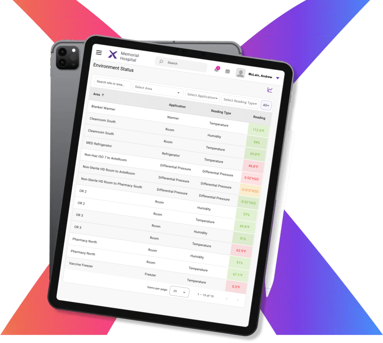 EdgeX Monitoring - EdgeX - Track Everything